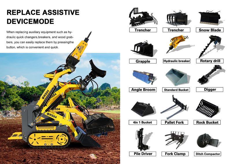 2025 Skid Steer Loader Market Trends: Compact and Flexible Models Lead ...